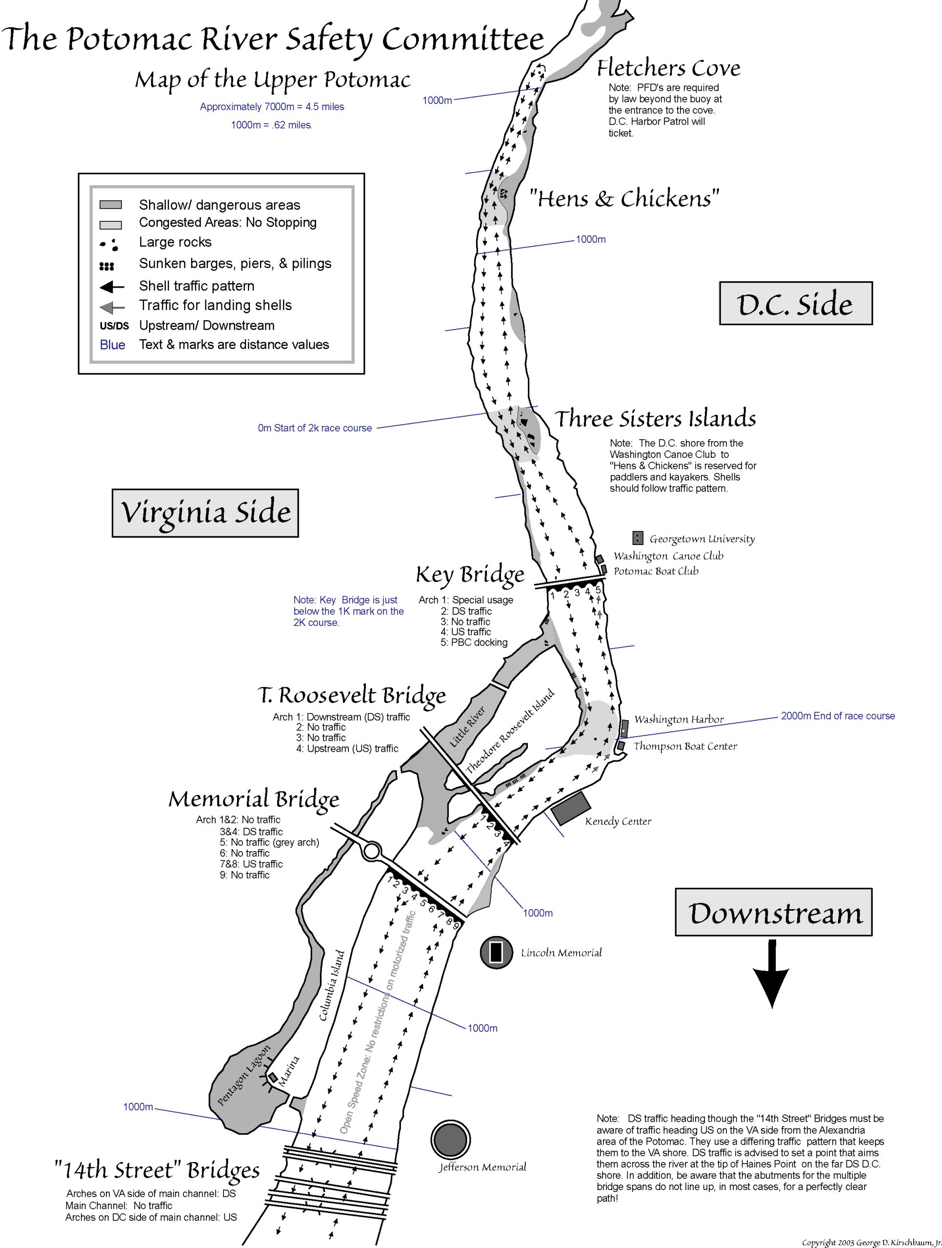 Potomac River Safety Committee